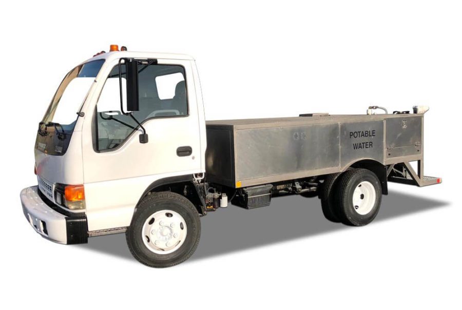 More GSE - Aircraft Ground Support Equipment